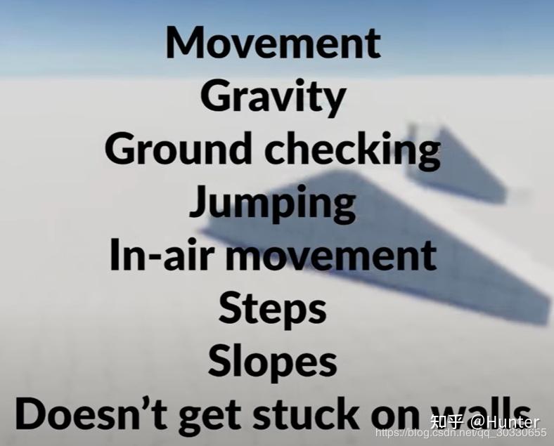 Unity | FPS character controller 第一人称视角的人物控制 - 知乎