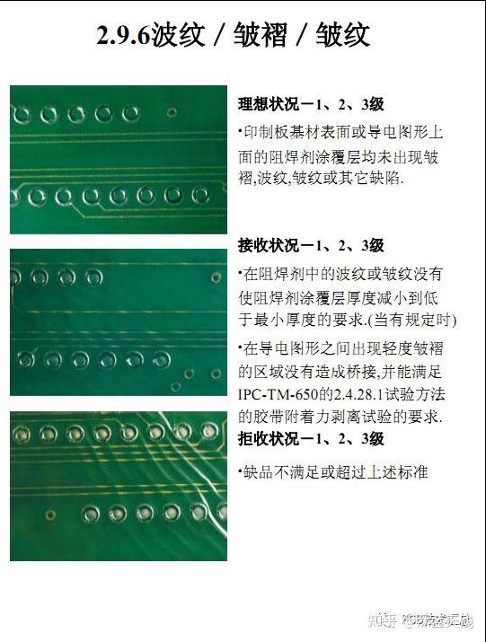 IPC-A-600最新版本工艺检验标准和要求培训认证 - 知乎
