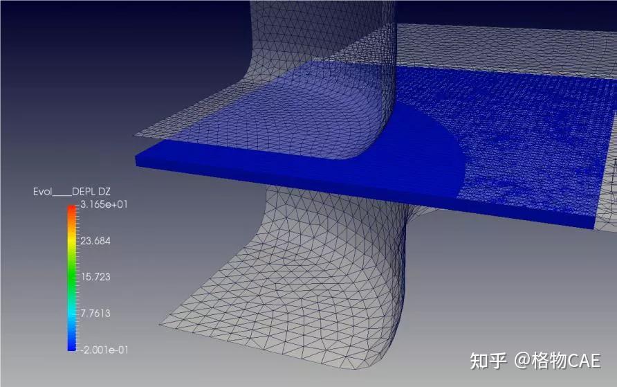 【code_aster】结构和热力耦合有限元仿真软件 - 知乎