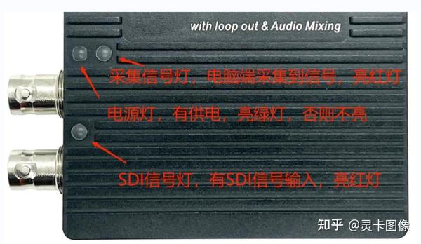 LCC382 SDI视频采集卡使用手册 - 知乎