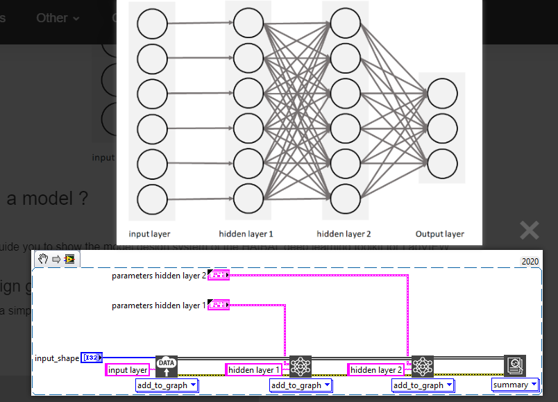 直播“遗珠”：不走冤枉路，LabVIEW中应用人工智能(AI)的几种方式简介。 - 知乎