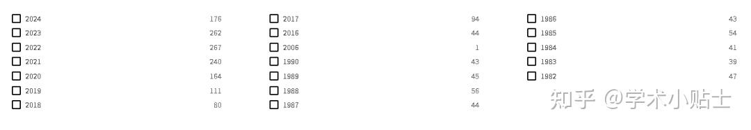 速度之王！2区SSCI，ABS二星！仅53天录用，月内见刊！领域认可度高，无需版面费！ - 知乎