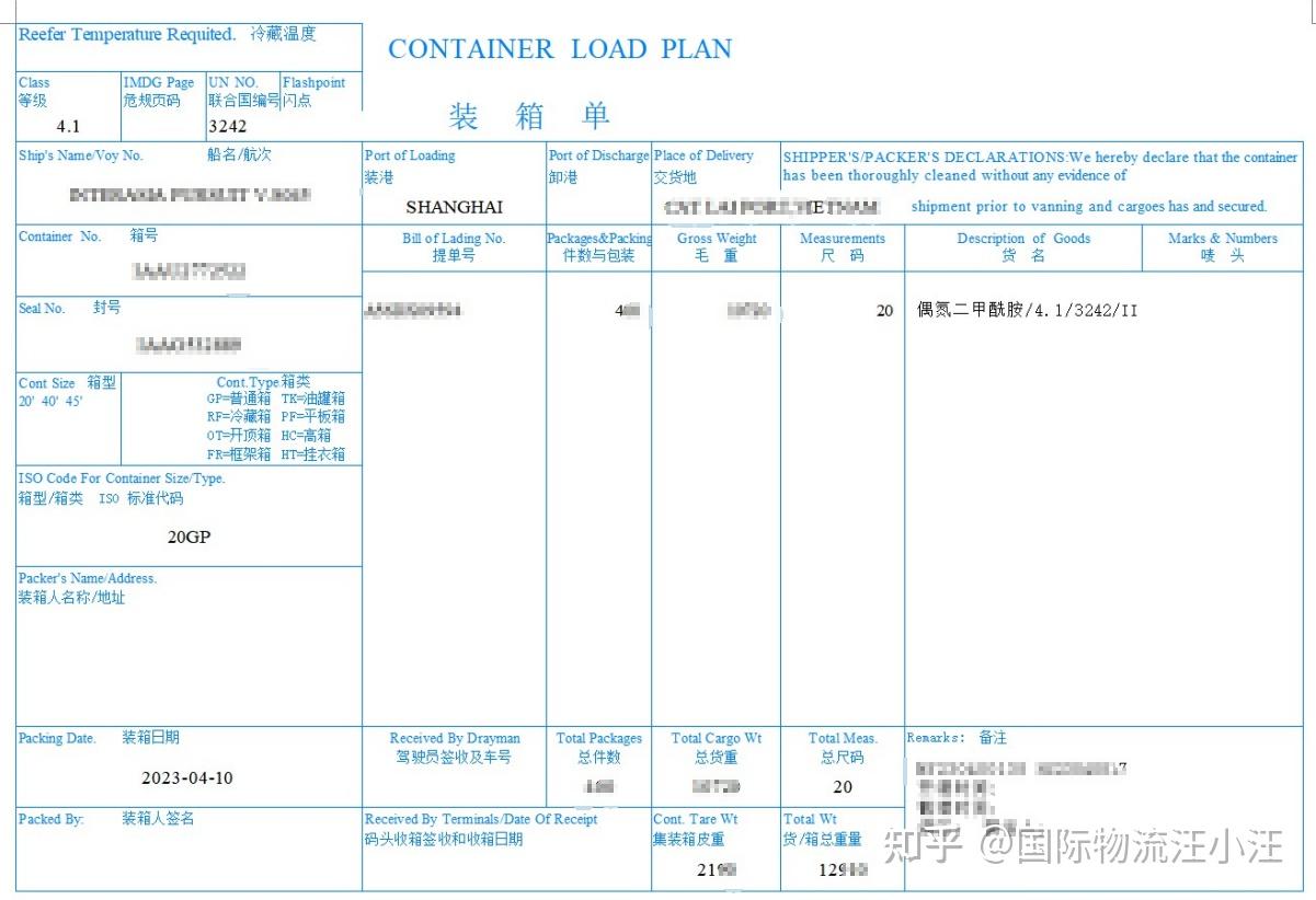 四类危险品偶氮类产品海运出口详解 - 知乎