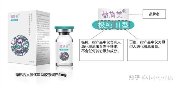 薇旖美4mg新手科普产品介绍，含使用方法 - 知乎