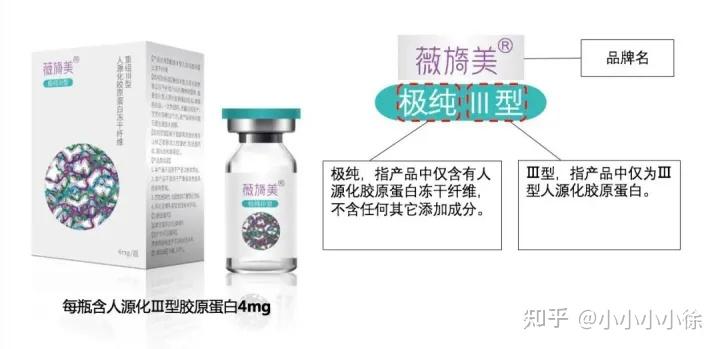 薇旖美4mg新手科普产品介绍，含使用方法 - 知乎