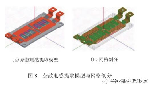 半导体iC功率模块封装技术及展望 - 知乎