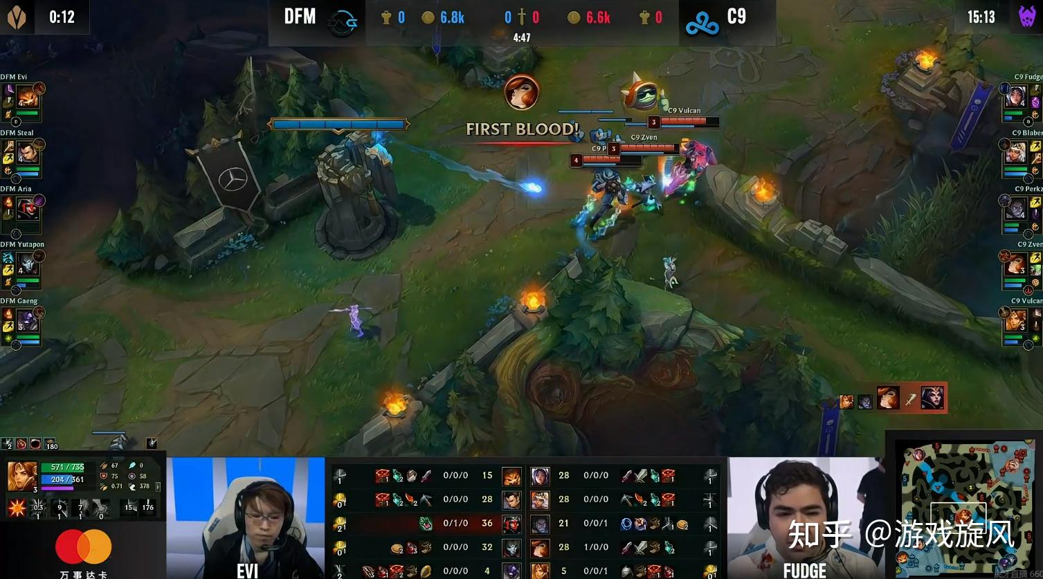 LOL：DFM后选牛头阿P直呼内行？S11首秀Perkz塞拉斯爆杀！ - 知乎