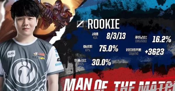 LOL：iG为什么是LPL老大？JKL直言被团灭没关系，这心态太好了 - 知乎