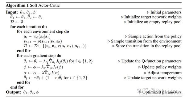 强化学习之图解SAC算法 - 知乎