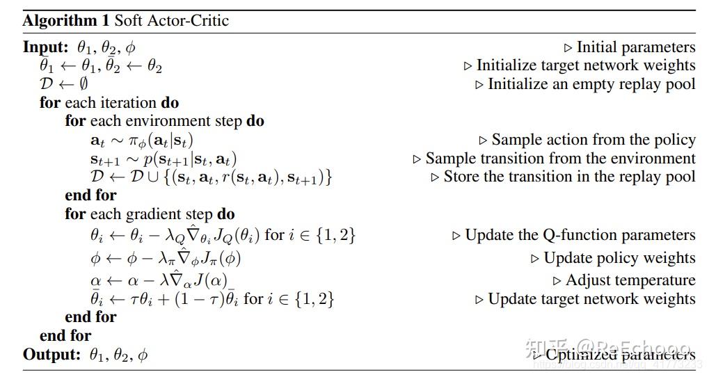 强化学习之图解SAC算法 - 知乎