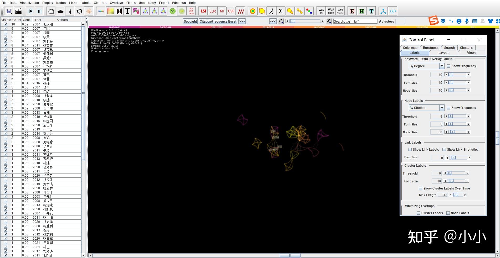 CiteSpace使用教程 - 知乎