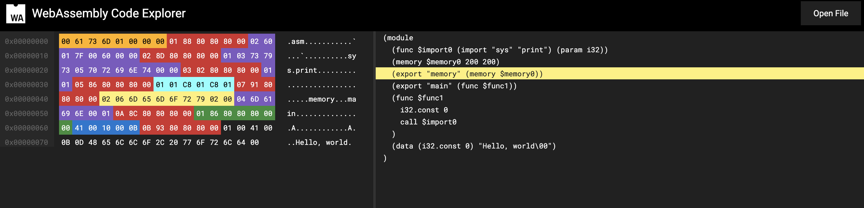 深入 Webassembly 之解释器实现篇 知乎