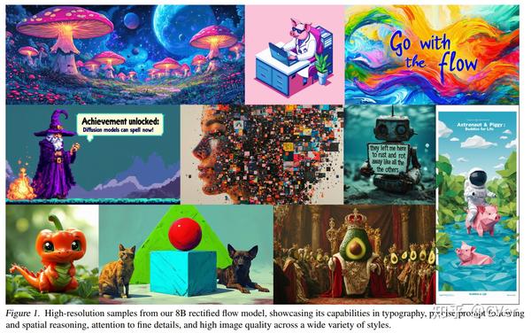 Stable Diffusion 3 论文重磅发布！最强文生图模型！首次提出MMDiT：多模态扩散Transformer - 知乎