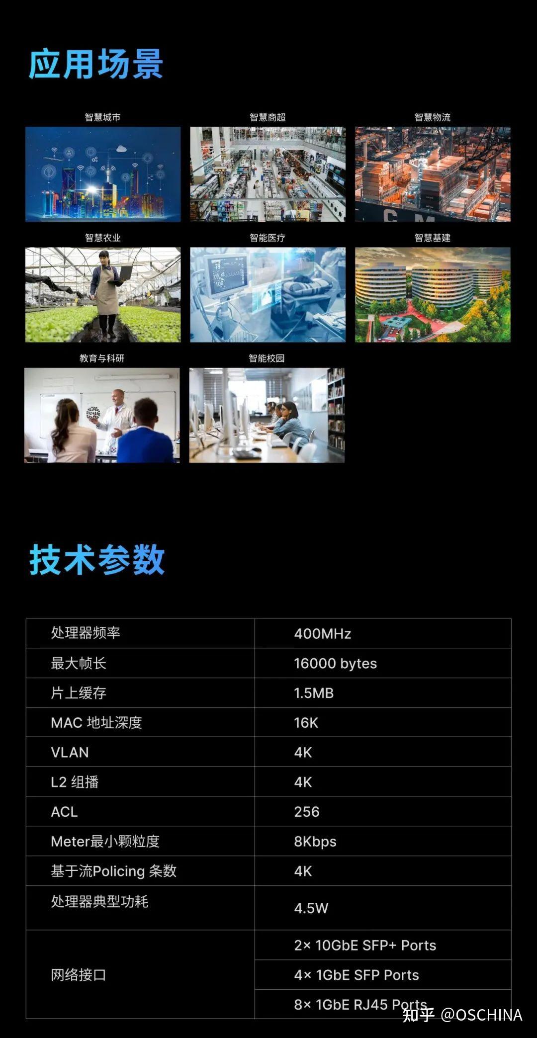Milk-V Vega: 全球首款 RISC-V 万兆开源交换机正式发售 - 知乎