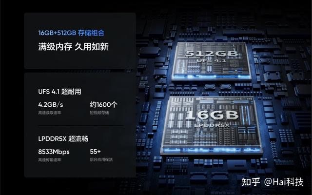 真我GT7 Pro竞速版开售：骁龙8至尊版纯血性能旗舰，国补价2634元起 - 知乎