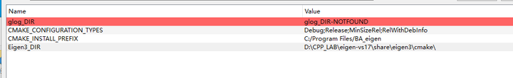 Windows系统Cmake时候出现Eigen3_DIR-NOTFOUND解决办法 - 知乎