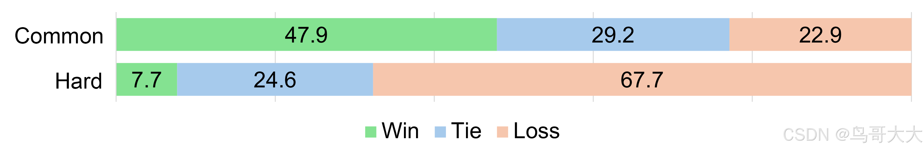 Seed-TTS: A Family of High-Quality Versatile Speech Generation Models - 知乎