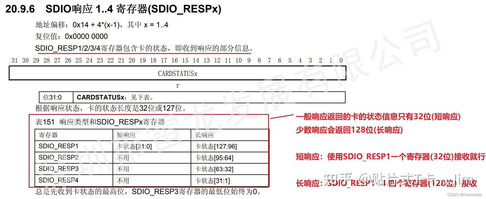 SD NAND 的 SDIO在STM32上的应用详解(中篇） - 知乎