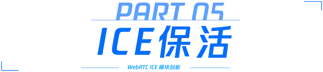 技术解码 | WebRTC ICE 模块剖析 - 知乎