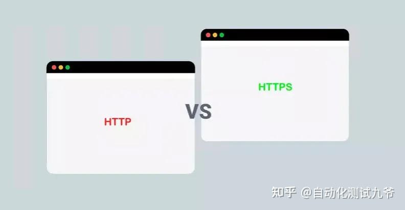 面试被问到http协议和https协议的区别是什么该怎么回答？ - 知乎