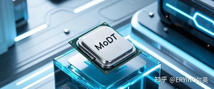 一文看懂MoDT平台：小体积释放大算力，MoDT如何重塑桌面计算的未来？ - 知乎
