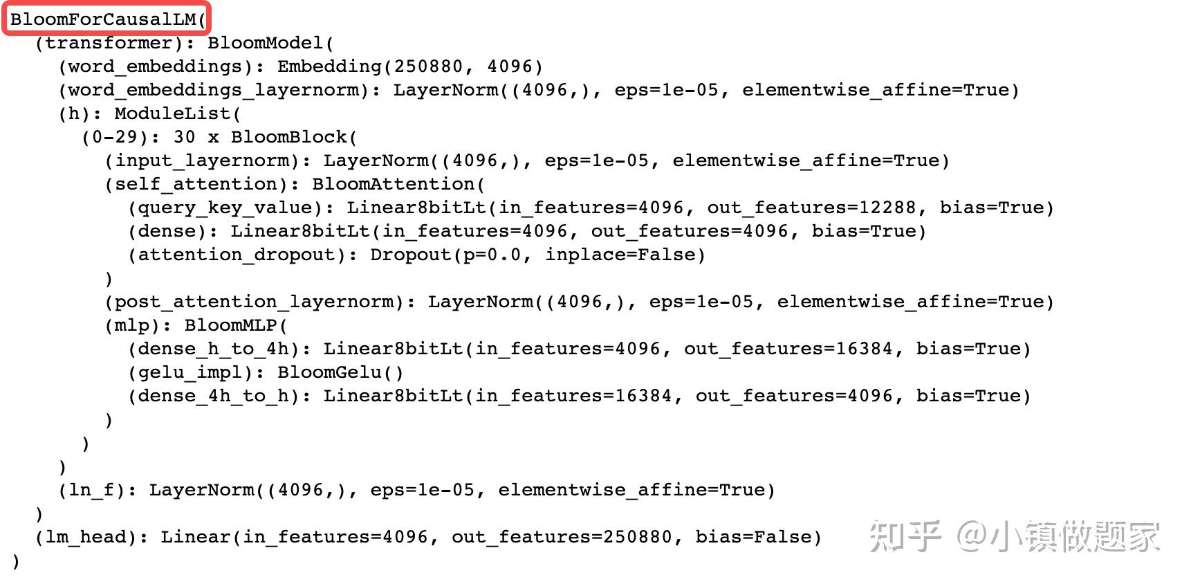 代码分析LoRA方法 - 知乎