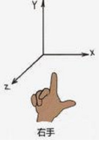 ZED2相机api使用心得 - 知乎