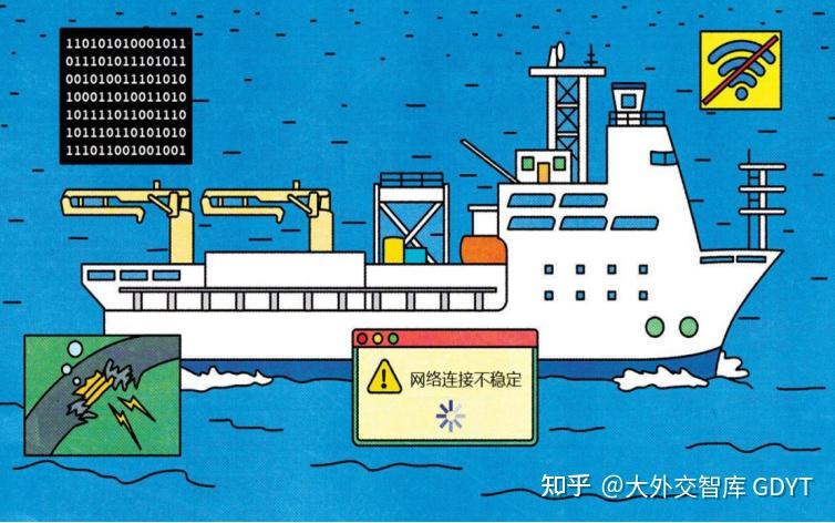 《大译编参》：数据流通——亚洲新博弈的一部分｜大外交智库（GDYT）第50期 - 知乎