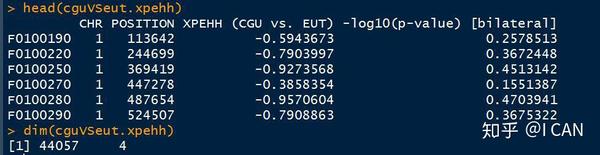 生信小白成长记——如何使用rehh包计算群体间XP-EHH - 知乎