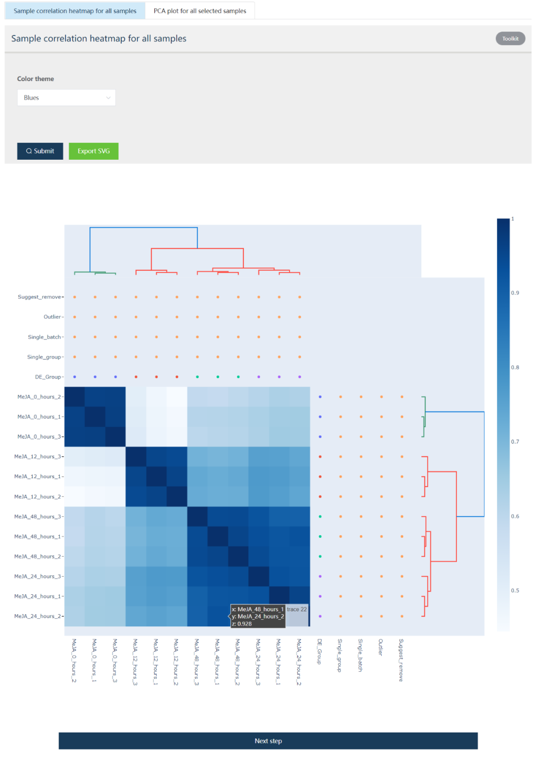 NAR | 整合药用植物组学平台 IMP中文教程（基因组更新到 441 个植物） - 知乎