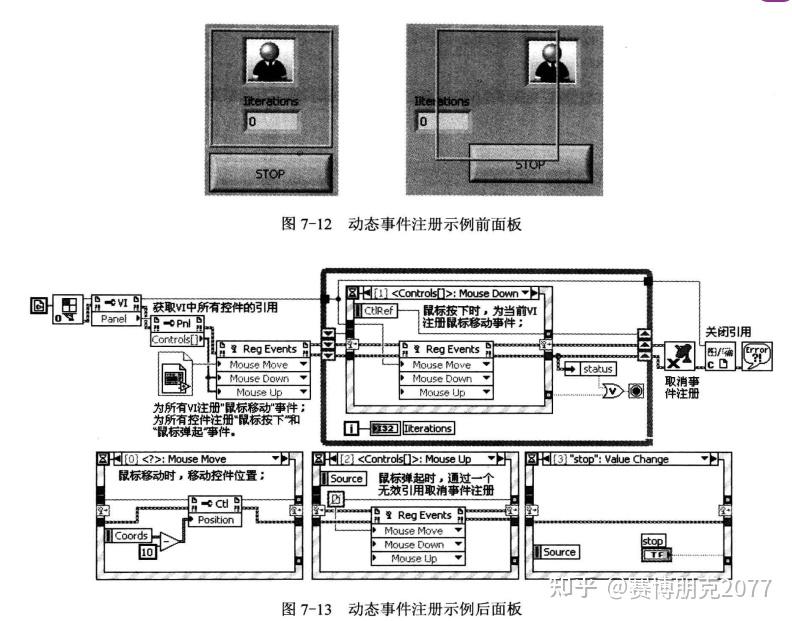 如何使用Labview中的事件结构Event Structure？ - 知乎