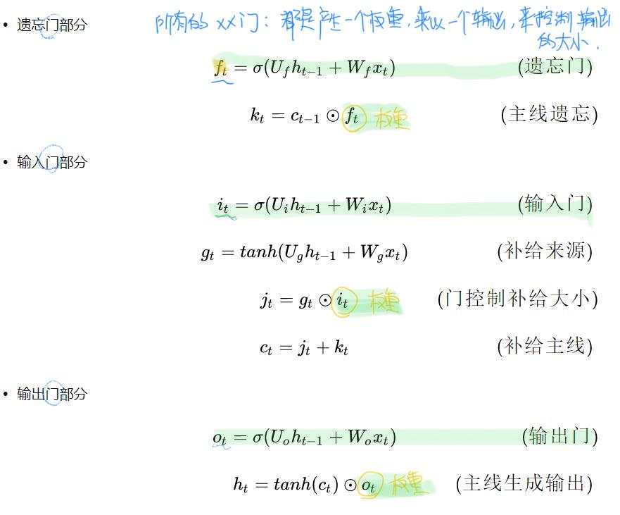 NLP代码, pytorch(4): BiLSTM - 知乎