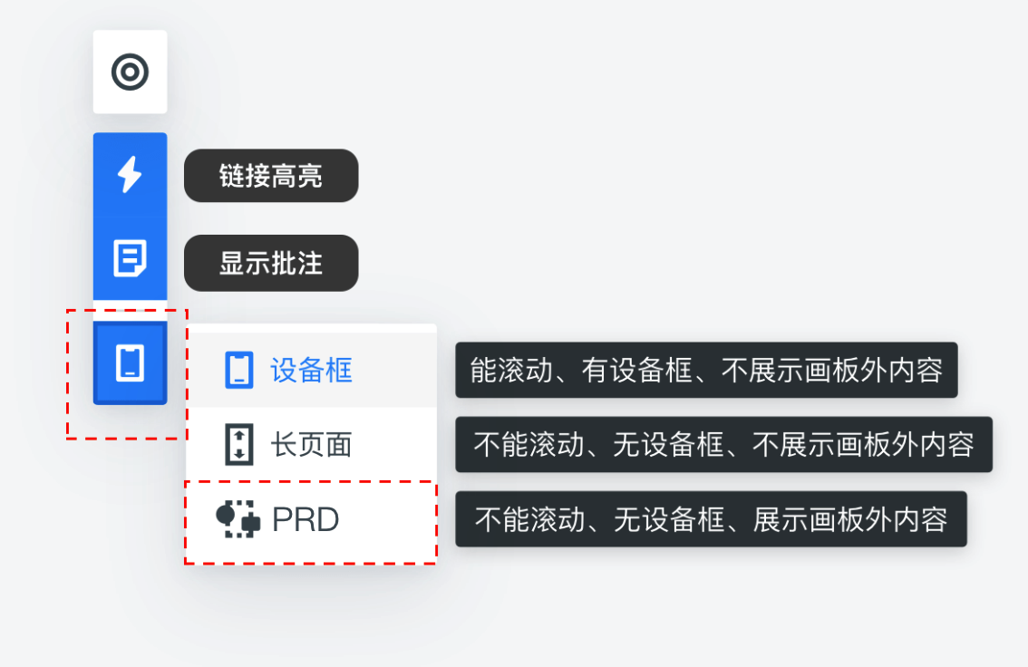 超强功能上线，原型边上写PRD - 知乎