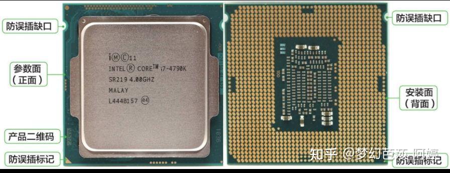 CPU在电脑系统中就像人的大脑一样，是整个电脑系统的指挥中心 - 知乎