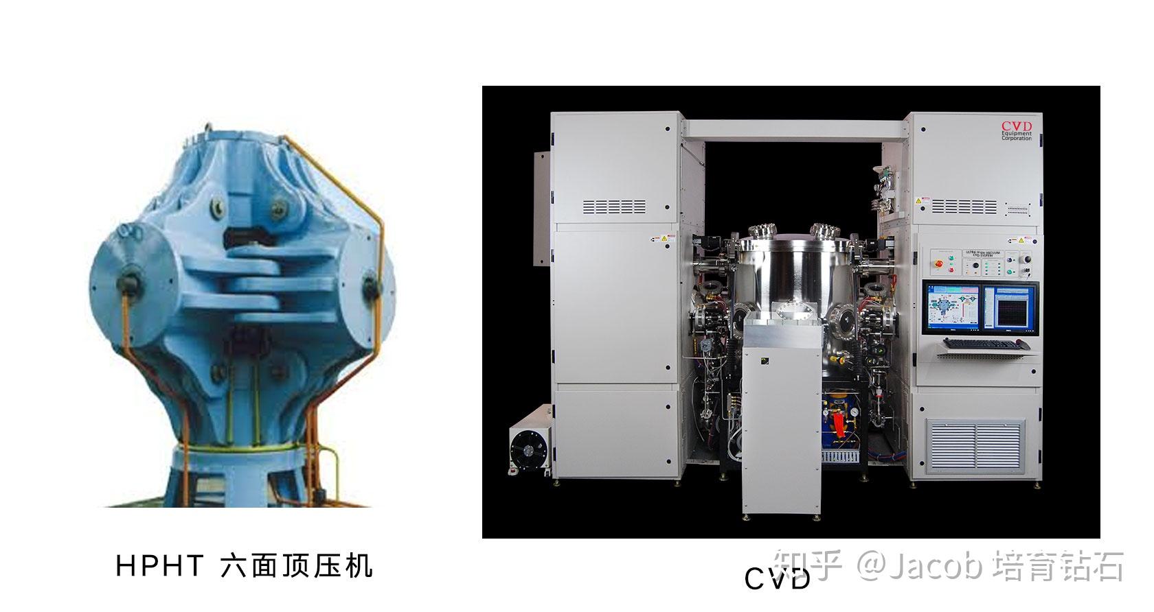 HPHT 还是 CVD? 人造钻石到底选哪个？ - 知乎