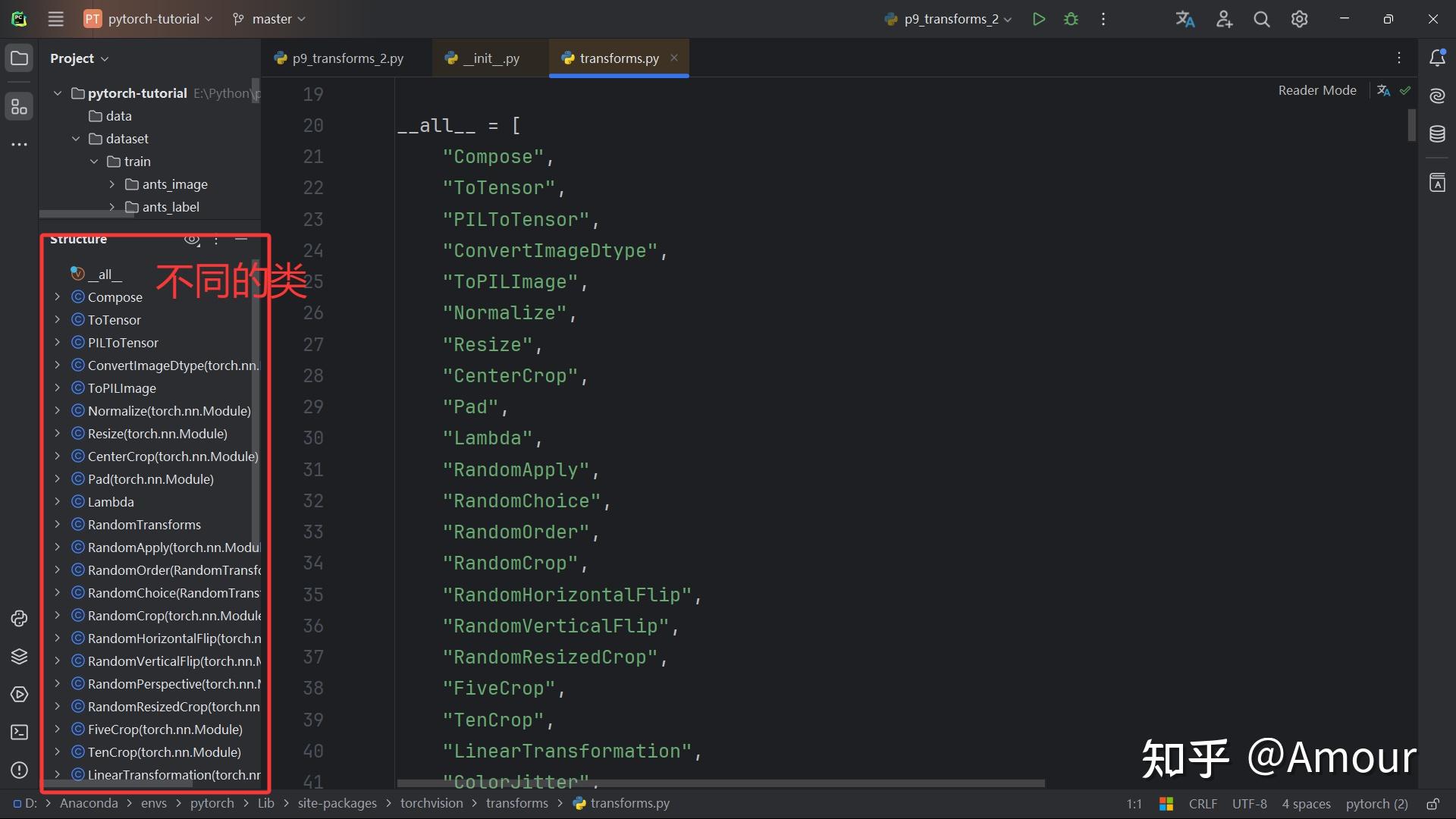 PyTorch深度学习（小土堆）Day2：Transforms的使用（一） - 知乎