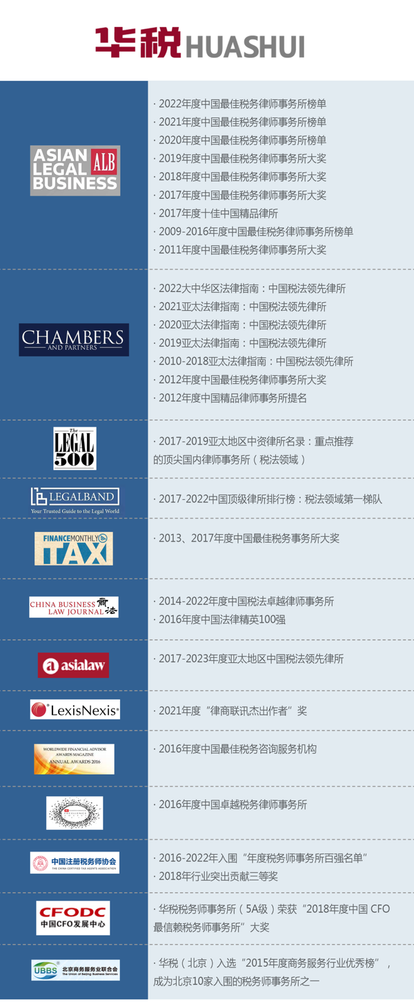 华税再次荣登“2023 ALB China精品律所”榜单 - 知乎