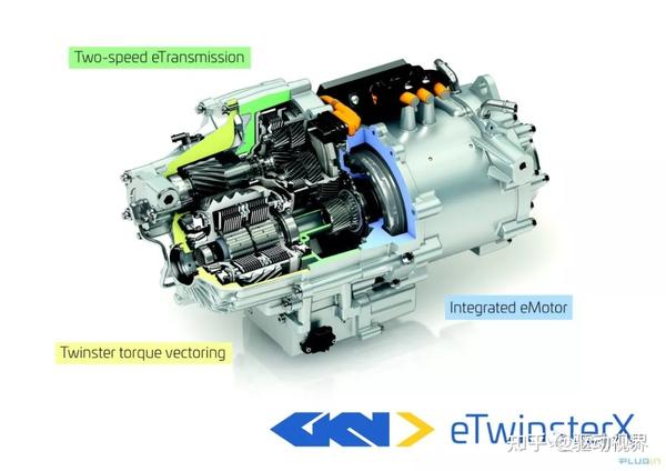 电动汽车和驱动电机高清爆炸图剖视图高清大图56张 - 知乎