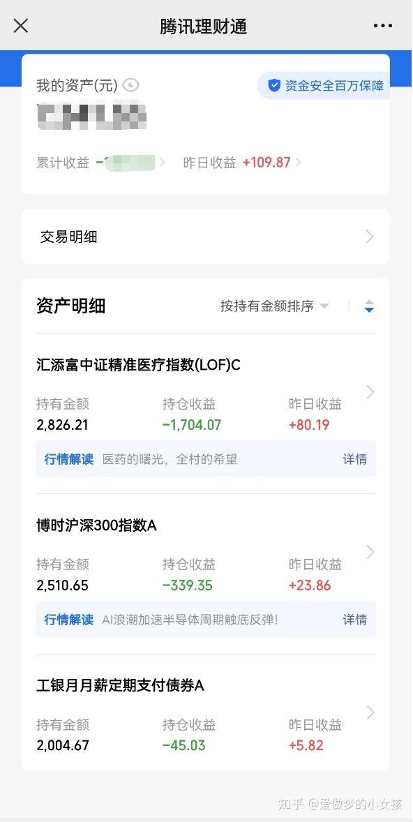 用理财魔方app理财后,才知道之前追红卖绿的自己有多傻 知乎