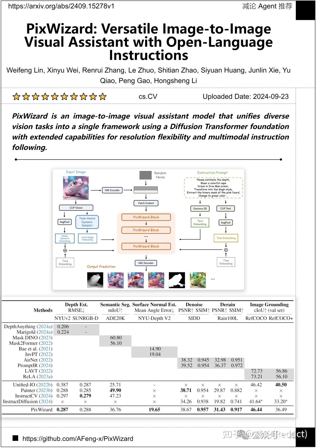 OmniBench：揭示大语言模型全方位理解能力局限性（今日Arxiv 9月24日） - 知乎
