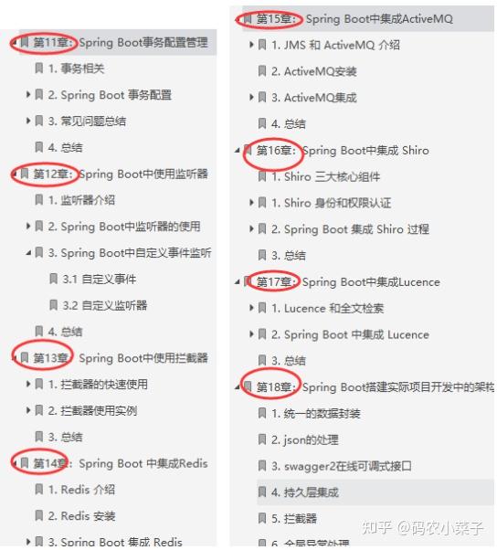 最全SpringBoot学习教程，GitHub上20K+star，帮你解决95%的问题 - 知乎