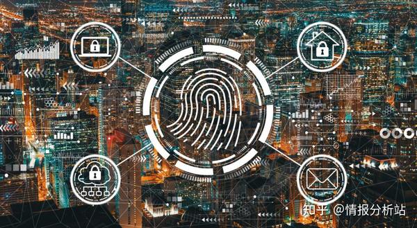 在执法中使用OSINT - 知乎