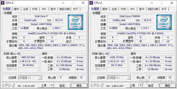 “5G时代”来临？i7-10750H+10875H简单测试 - 知乎