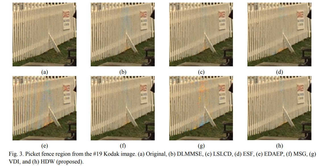 Understanding ISP Pipeline - Demosaicking - 知乎