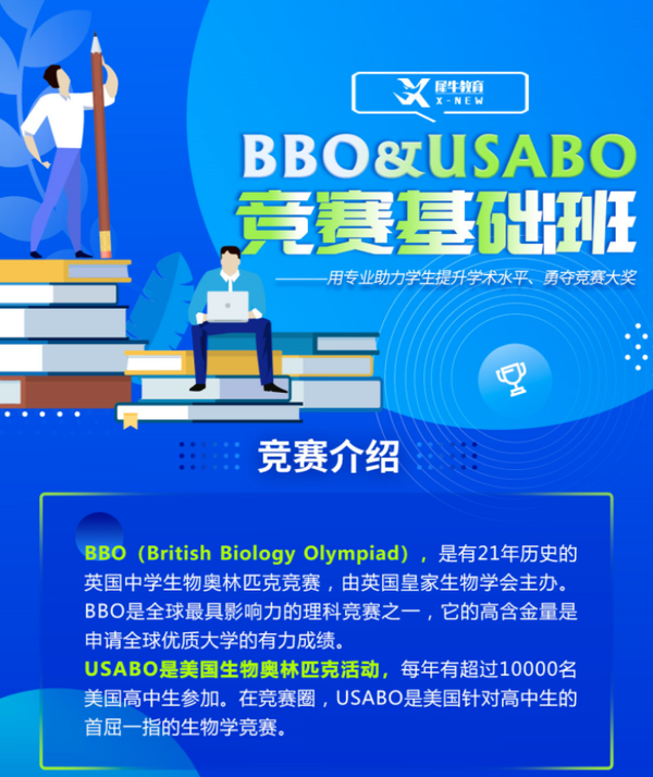 国际生物竞赛绝代双骄USABO和BBO，全方位对比 - 知乎