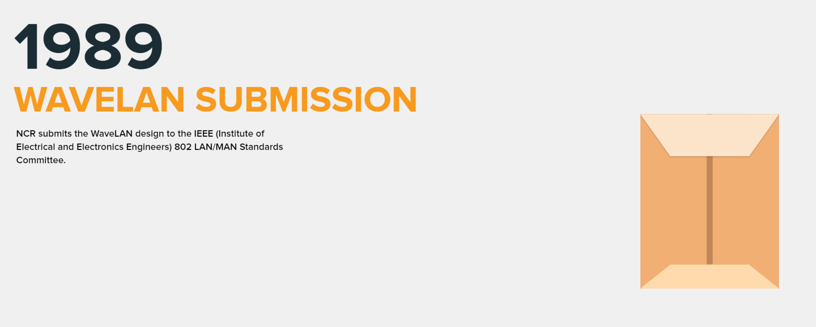 802.11协议精读19：Wi-Fi的起源，诞生与发展 - 知乎