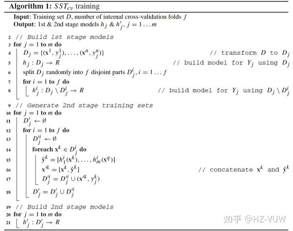 【论文解析】ML 2016 多任务回归算法 Multi-Output Stacking/Ensemble Regression Chain - 知乎