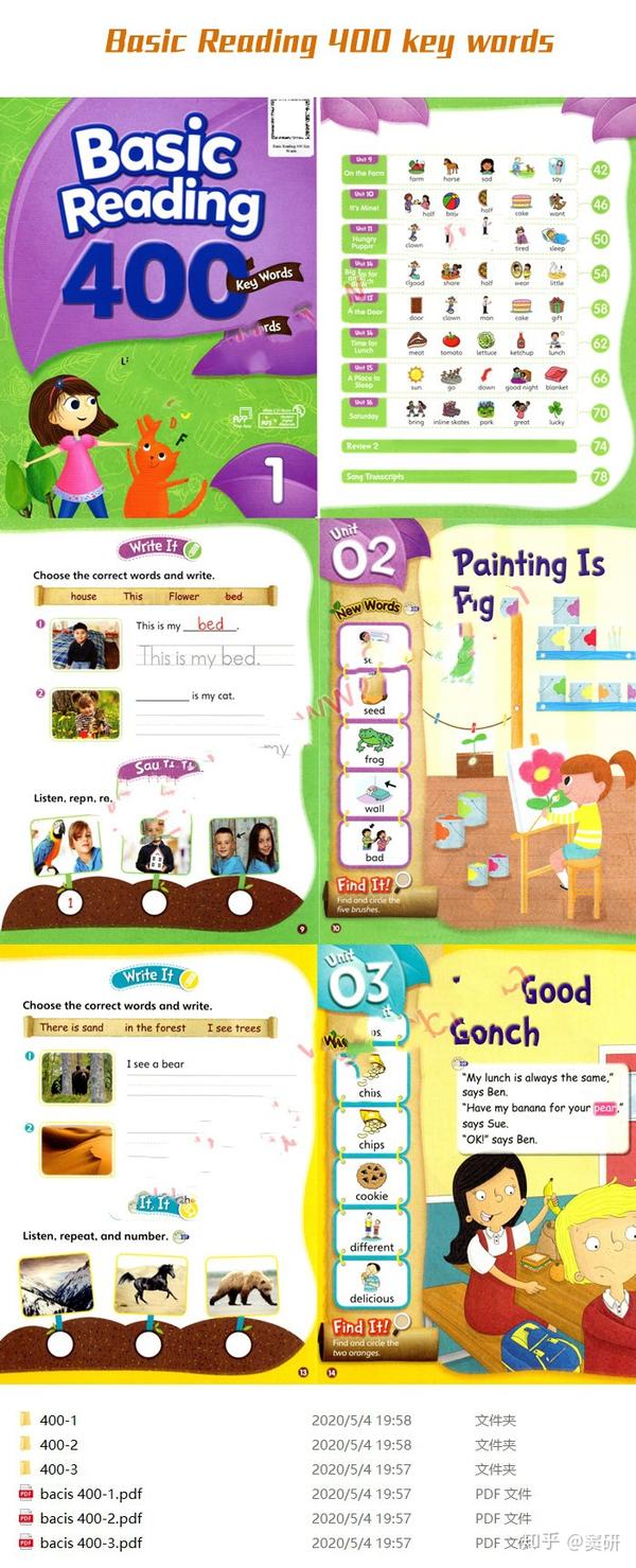 《Basic Reading Key Words教材200词-1200词》阅读基础核心词PDF分享 - 知乎