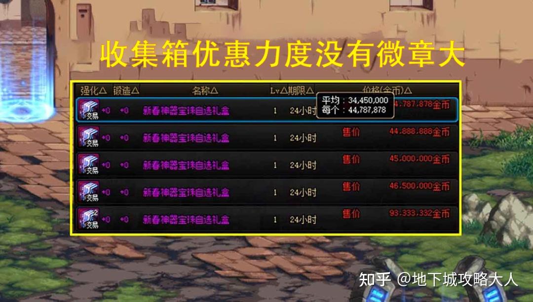 DNF：4月3日卡妮娜马车，出现五折，梦想白金微章和神器收集箱！ - 知乎