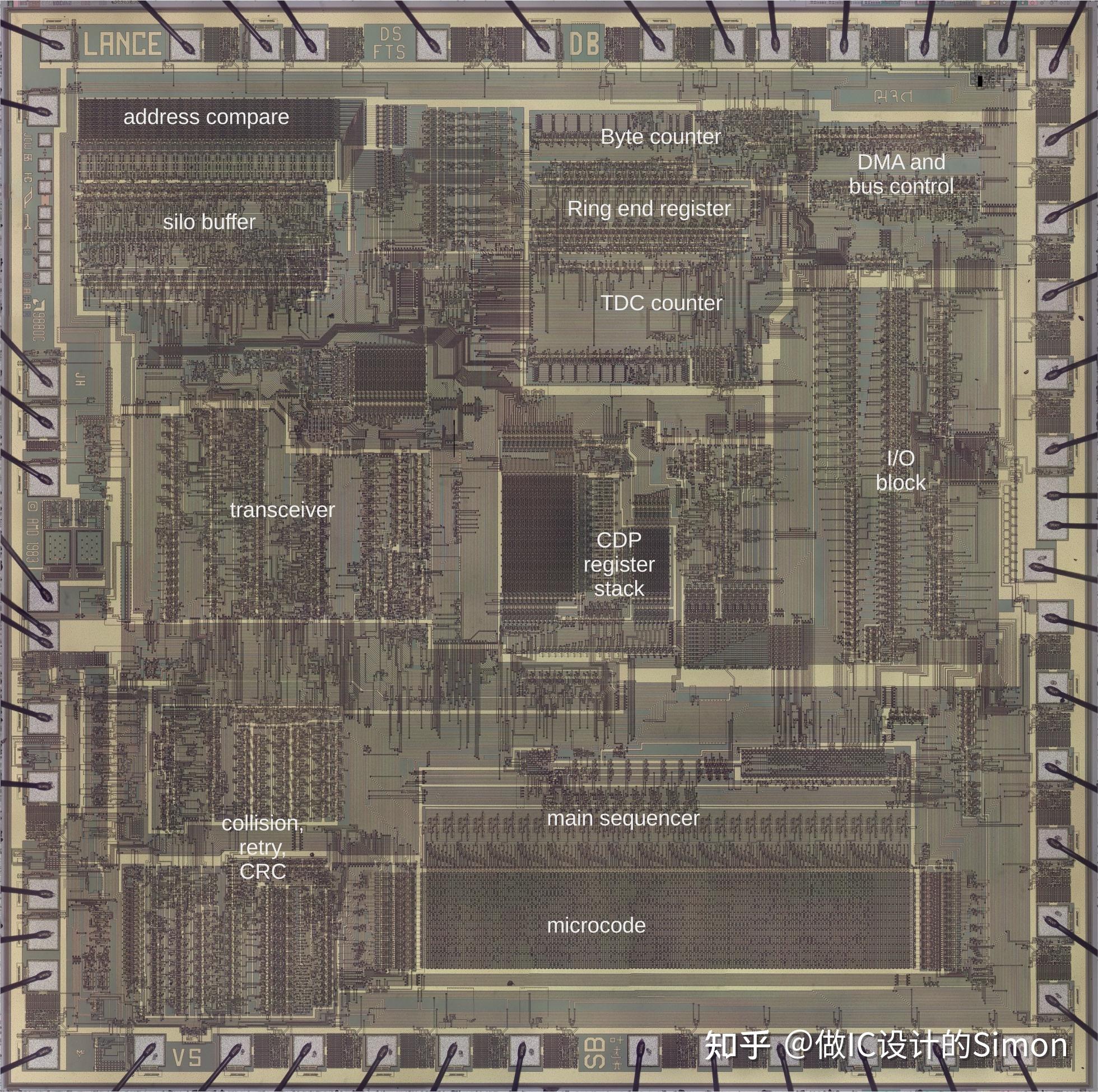 看看芯片die photo - 知乎